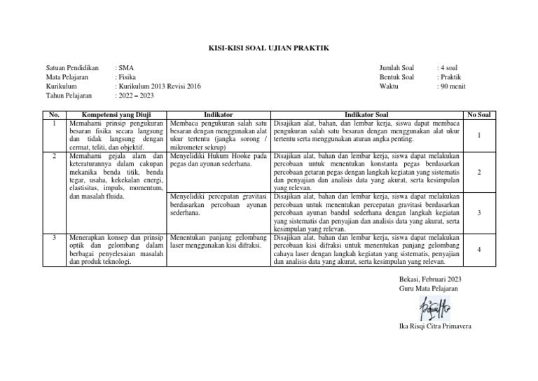 Kisi-Kisi UPRAK FISIKA | PDF