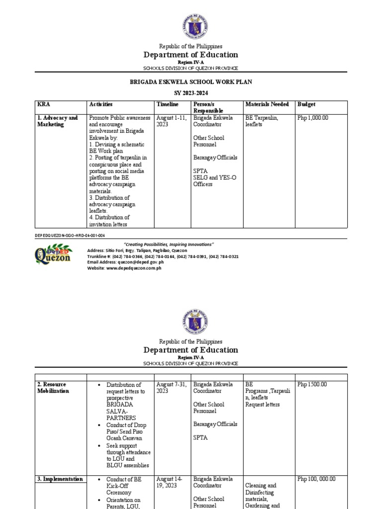 Ses Brigada Eskwela Work Plan 2023 | PDF