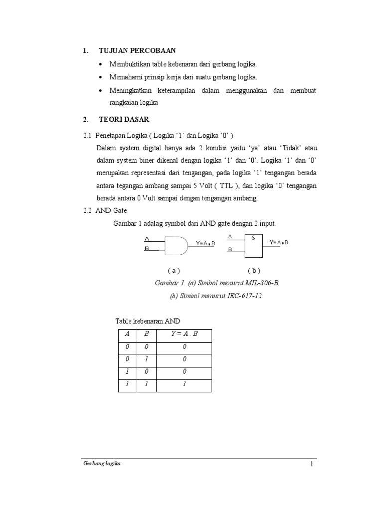 Laporan Pendahuluan Gerbang Logika | PDF