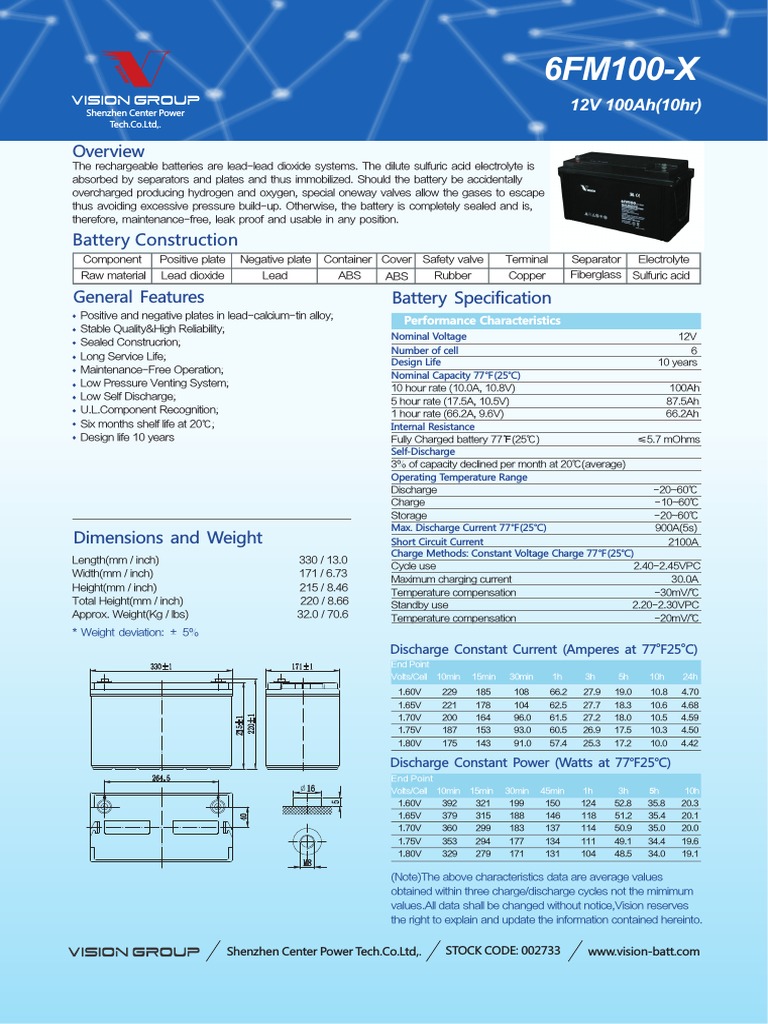 12V 100ah (10hr) : Shenzhen Center Power Tech - Co.Ltd | PDF
