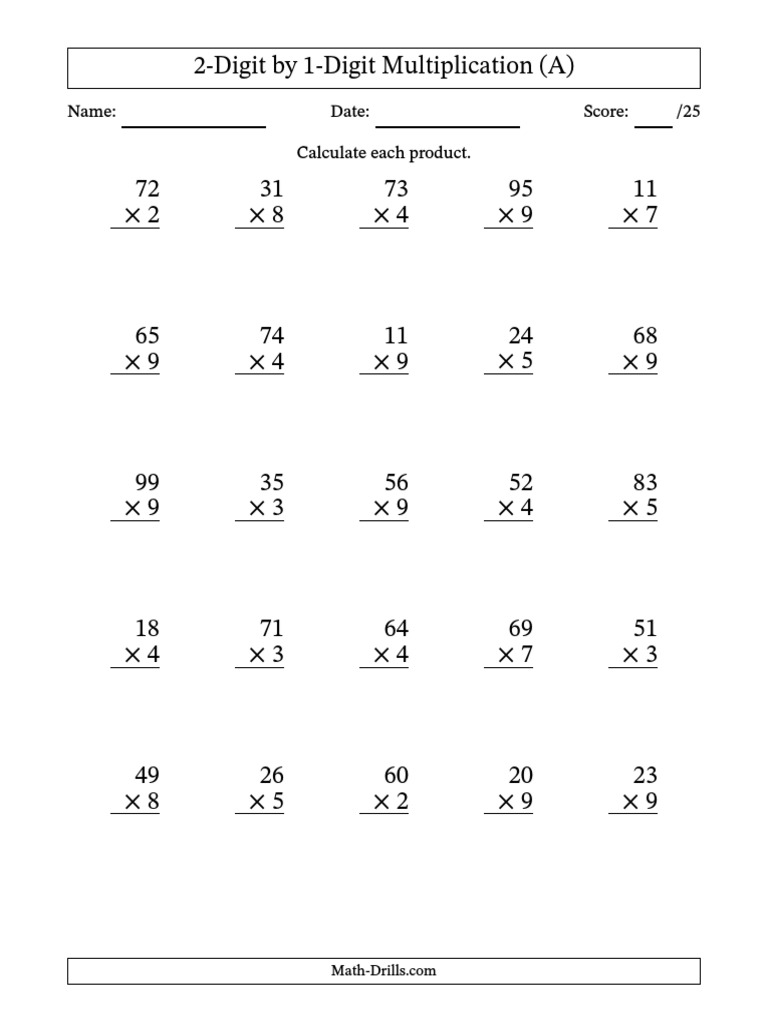 Long Multiplication Worksheet - Multiplying 2-Digit by 1-Digit Numbers ...
