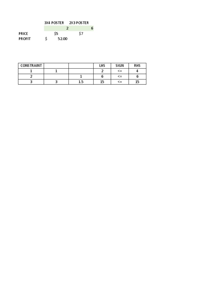 Linear Programming Integer | PDF
