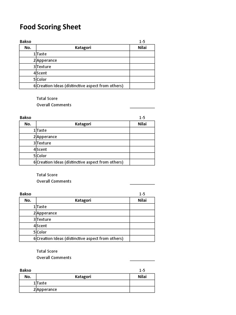 Food Scoring Test | PDF