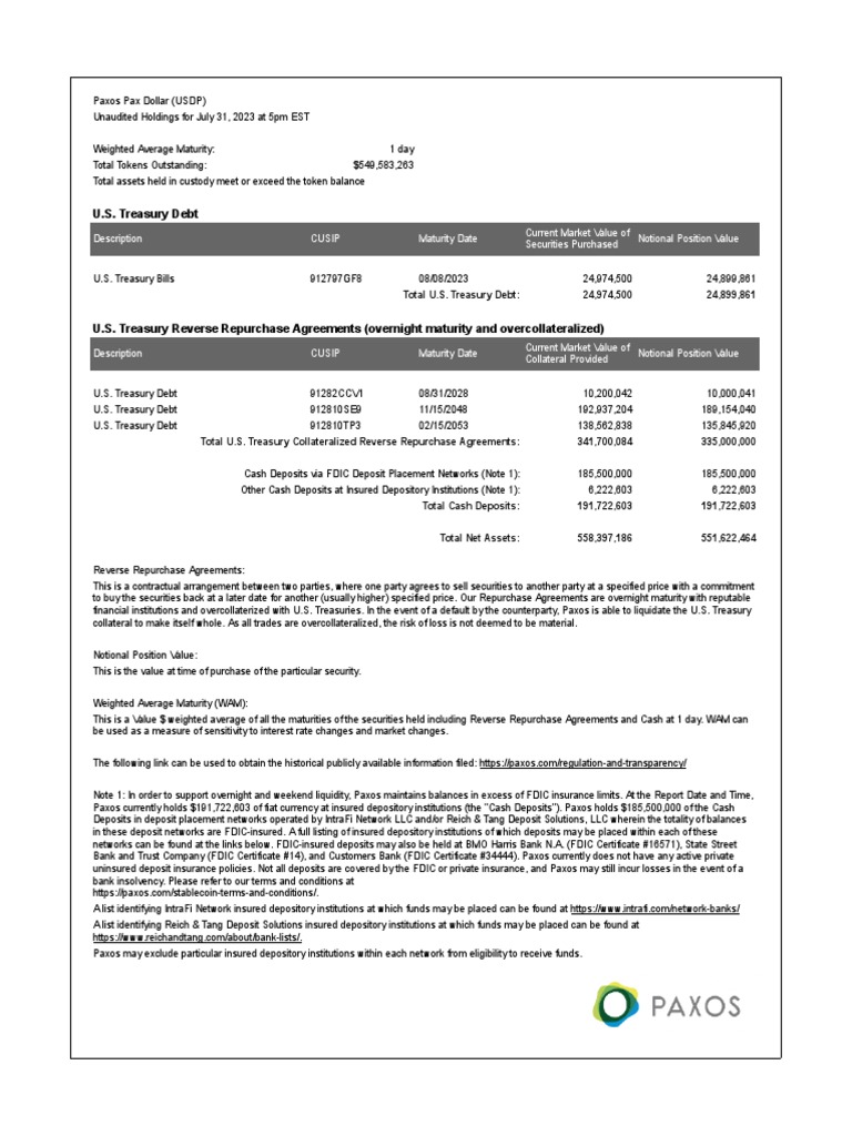 USDP Monthly Stablecoin Reporting July 2023 | PDF | Repurchase ... USDP Monthly Stablecoin Reporting July 2023 | PDF | Repurchase ...