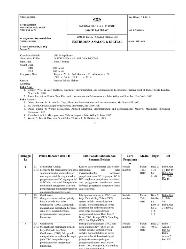 Instrumen Analog Digital | PDF
