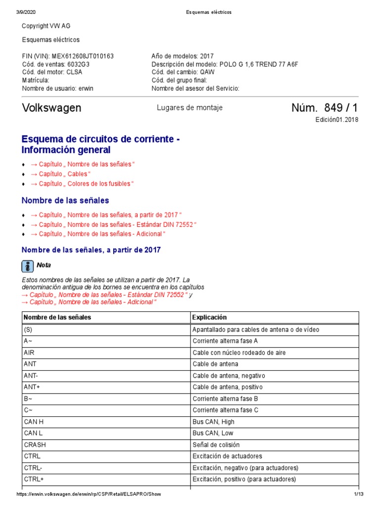 Electronic Service Information System (NORMA DIN) | PDF