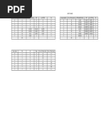 Vocal EQ Cheat Sheet | PDF | Equalization (Audio) | Singing