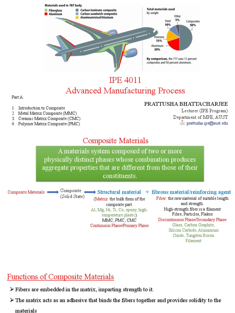 Introduction To Composite | PDF | Composite Material | Fibers