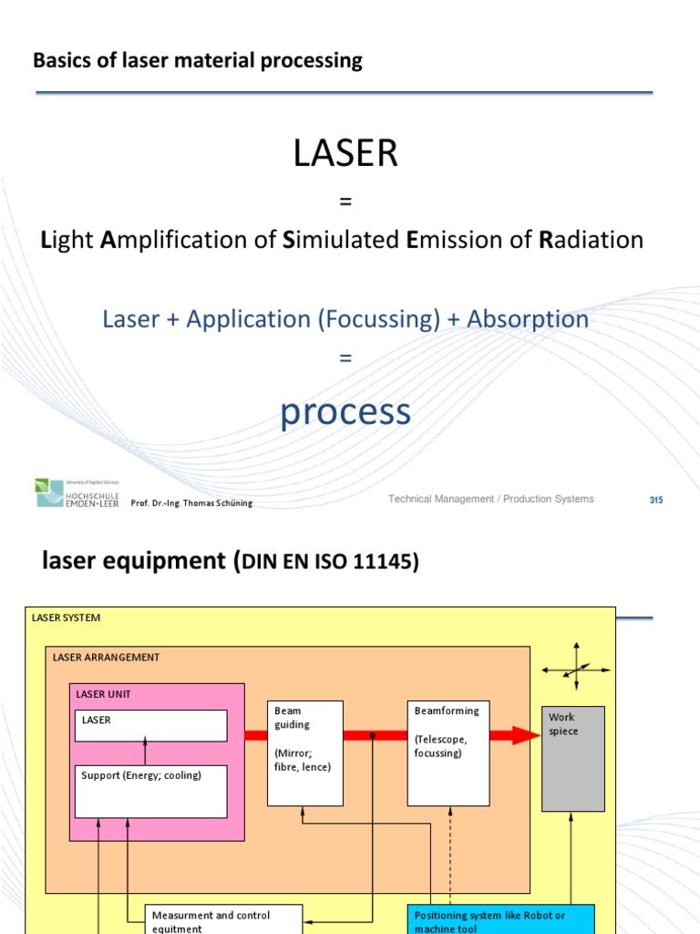 Laser Material Processing Basics | PDF