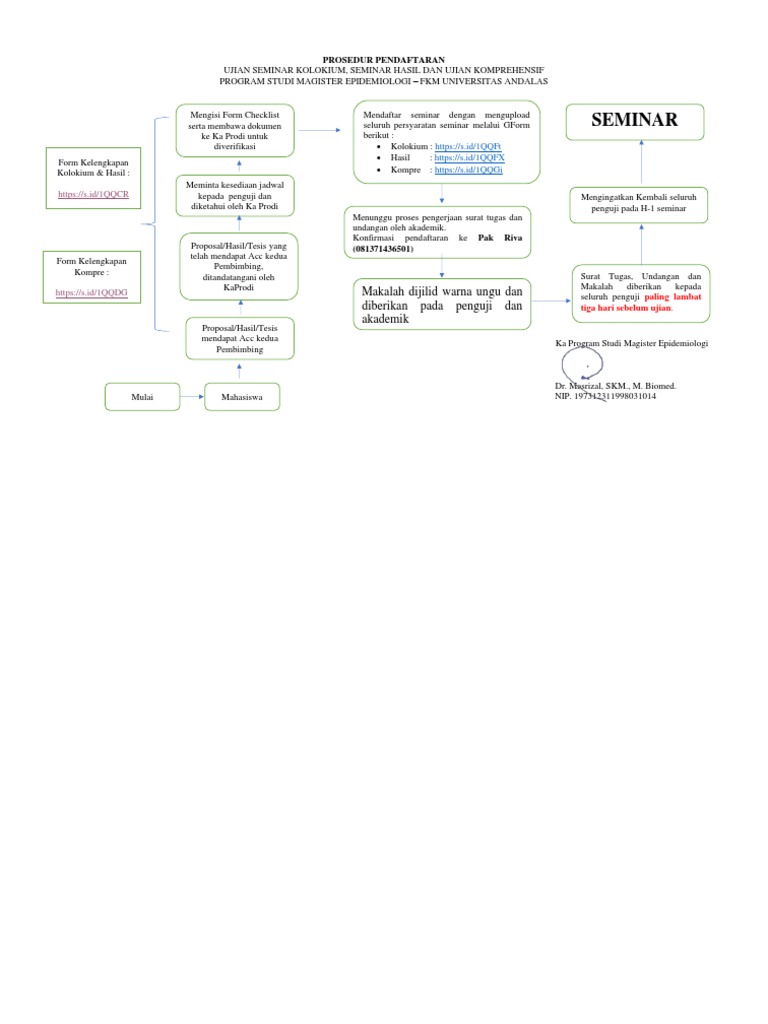 Sop Ujian Proposal | PDF | Teknologi & Rekayasa
