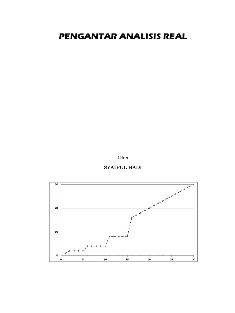 Analisis Real Lengkap | PDF
