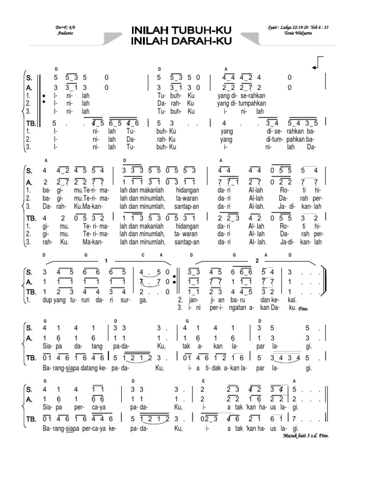 Inilah Tubuhku | PDF