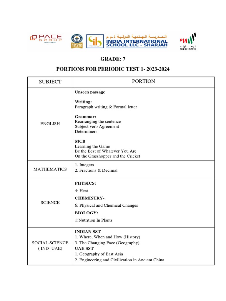 Grade 7 Periodic Test 1 Portions 2023-24 | PDF
