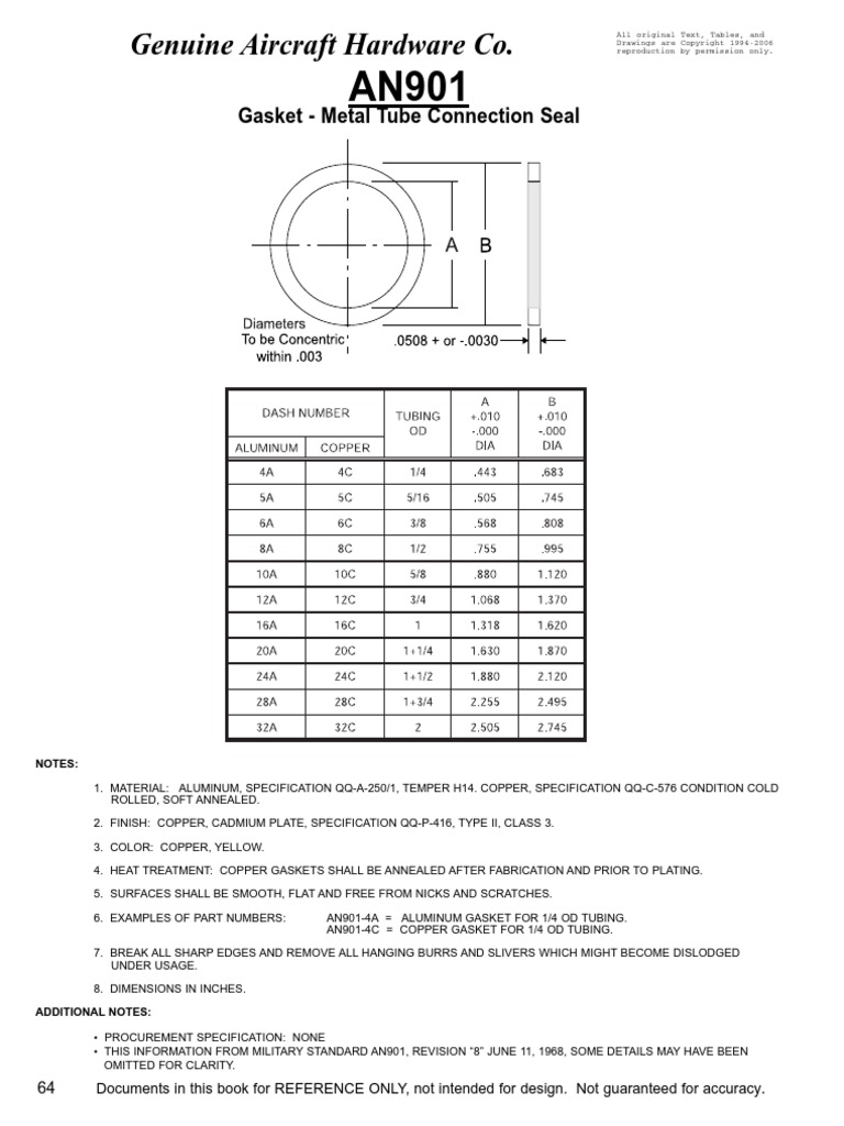 Hi Torque Jo Bolts | PDF