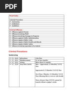 Uniform Offense Codes Overview | PDF | Burglary | Bribery