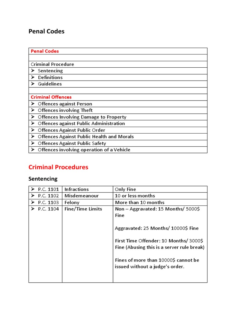 Penal Codes | PDF | Manslaughter | Robbery