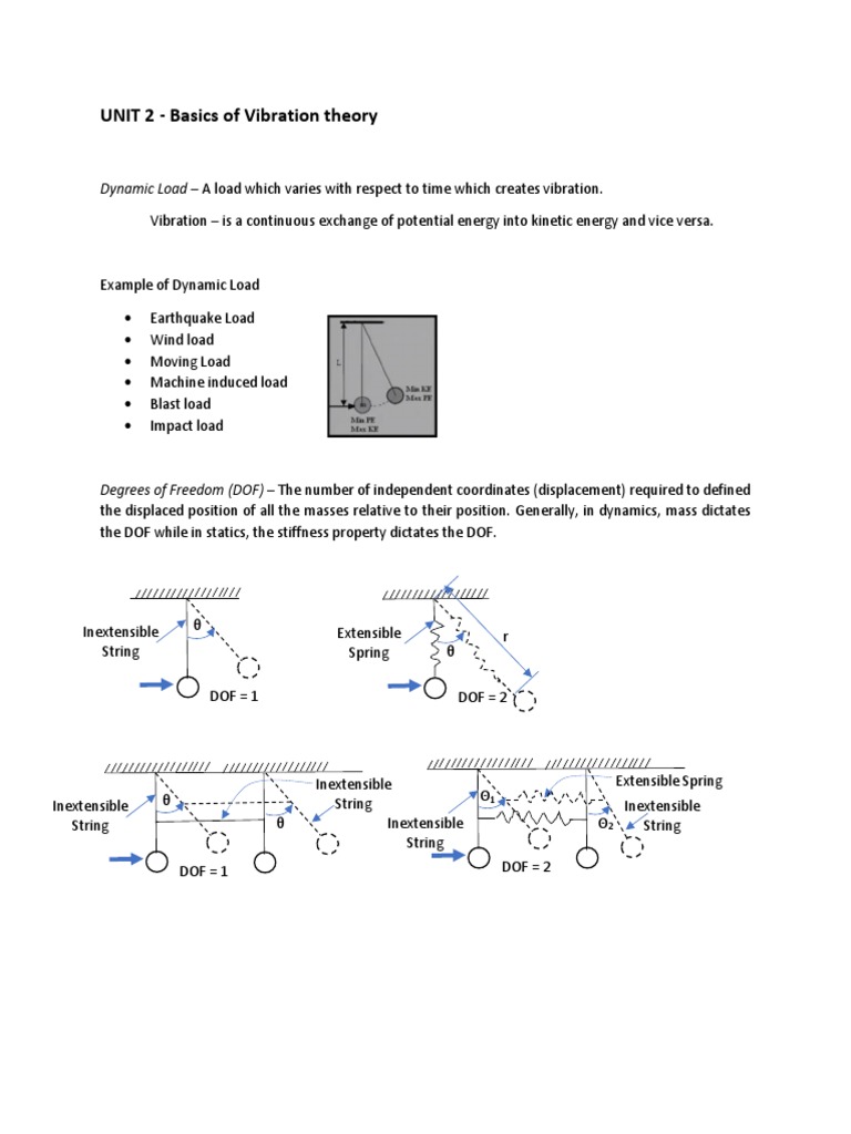 Basics of Vibration Theory Explained | PDF | Kinematics | Force