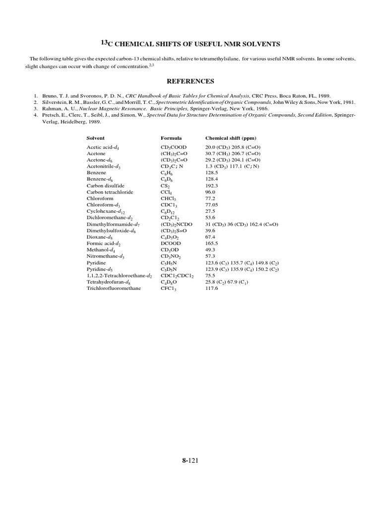 13C Chemical Shifts of Useful NMR Solvents | PDF