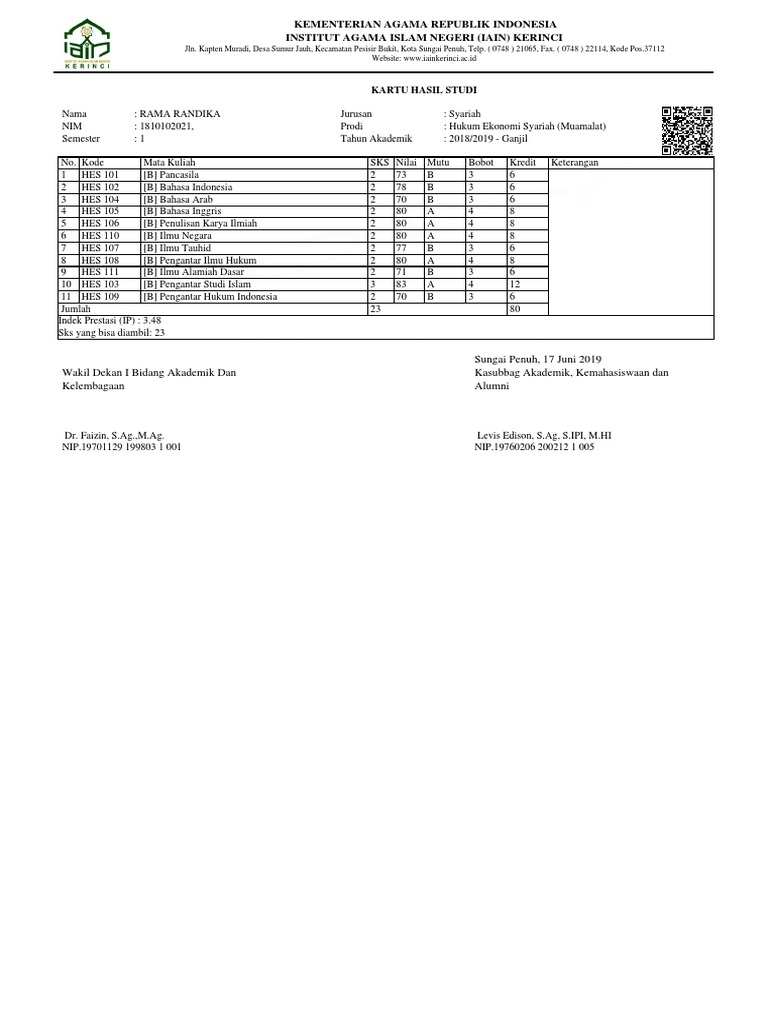 Khs - Semester 1 | PDF