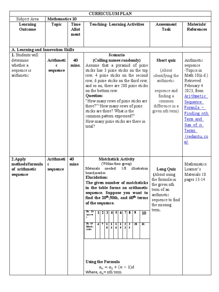 Mathematics 10 Arithmetic Sequence Plan | PDF | Arithmetic | Mathematics