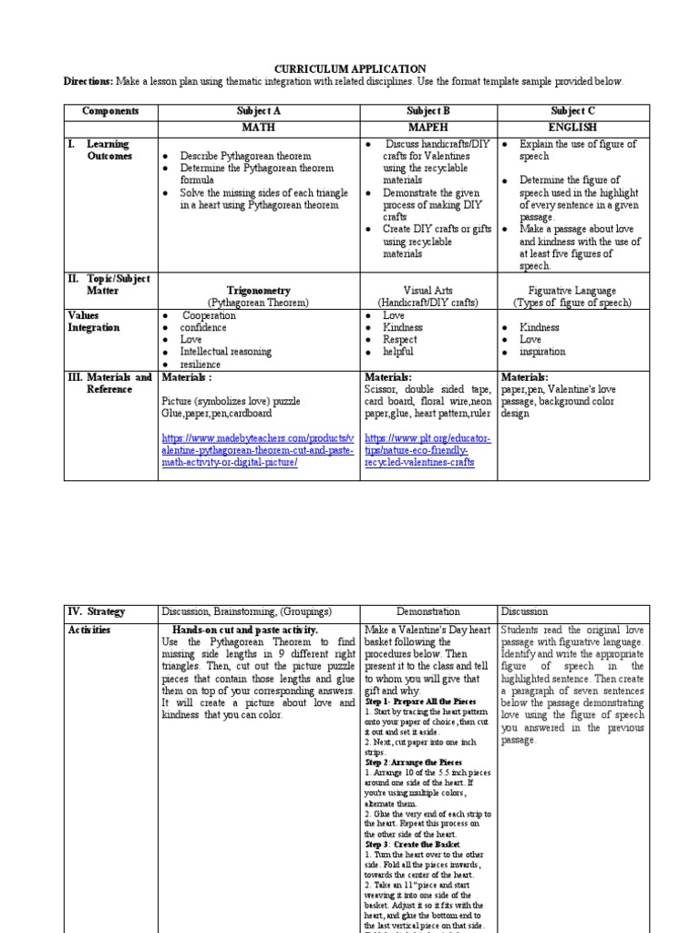 THEME BASEDURRICULUM - PLAN 1 Final | PDF | Cognition | Learning