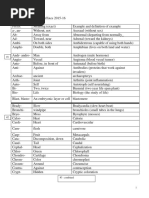 Latin Prefixes Suffixes Biology Compiled | PDF