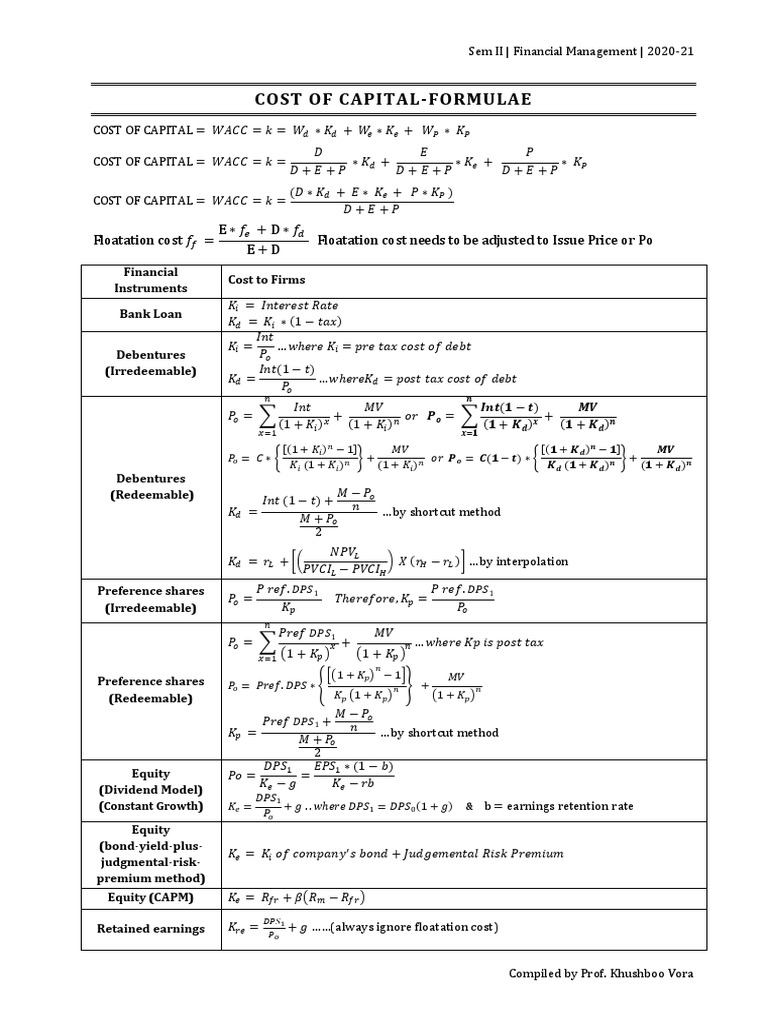 Cost of Capital Formulas & Caselets | PDF | Cost Of Capital | Dividend