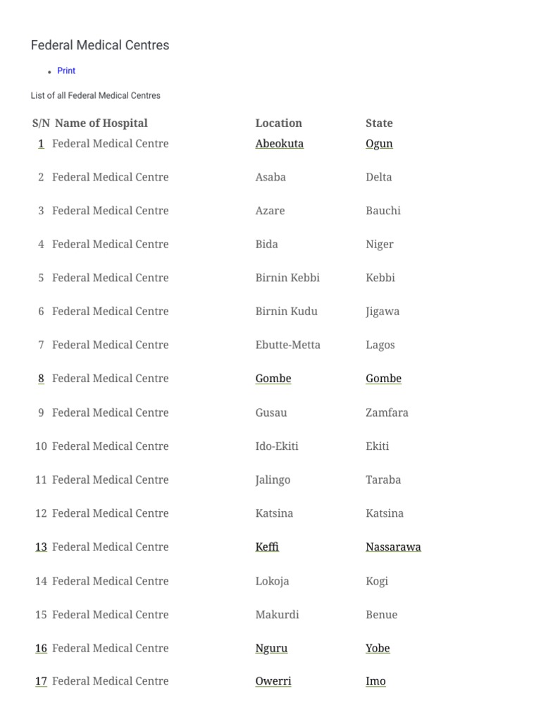 Federal Medical Centres | PDF