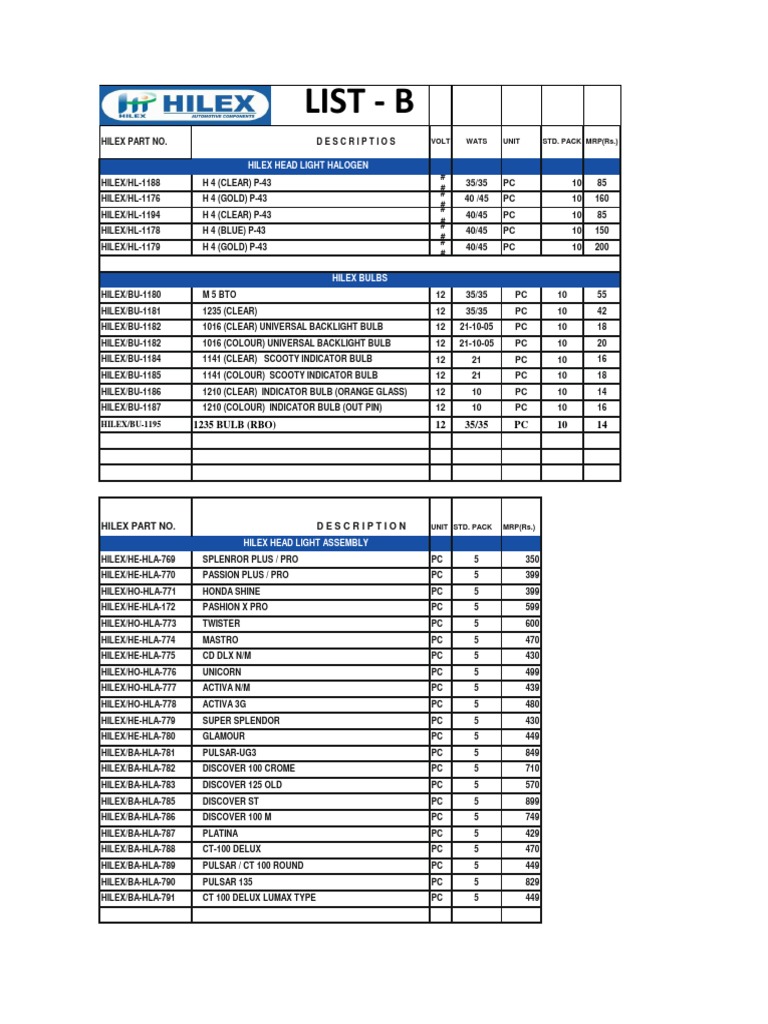 Hilex New List 2022-23 LIST B - 50%-1 | PDF
