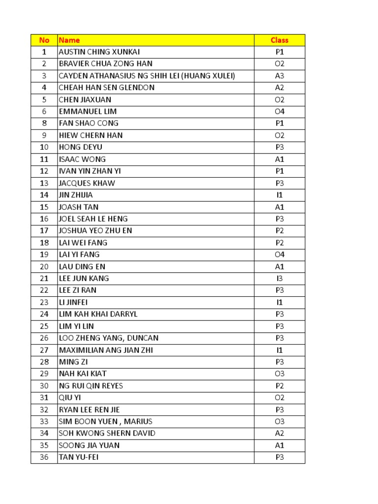 Sec4 Outstanding Fines 2 | PDF