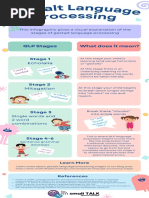 Gestalt Language Handbook | PDF | Language Development | Occupational Therapy