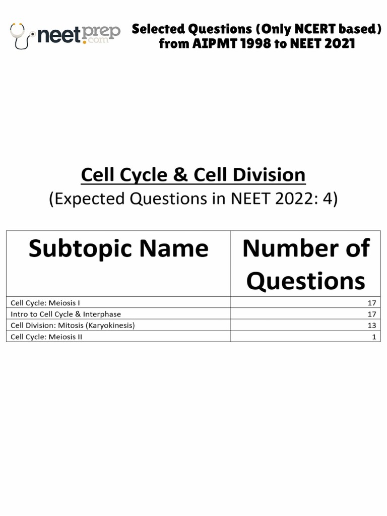 NCERT Cell Cycle & Division PYQs | PDF | Meiosis | Mitosis
