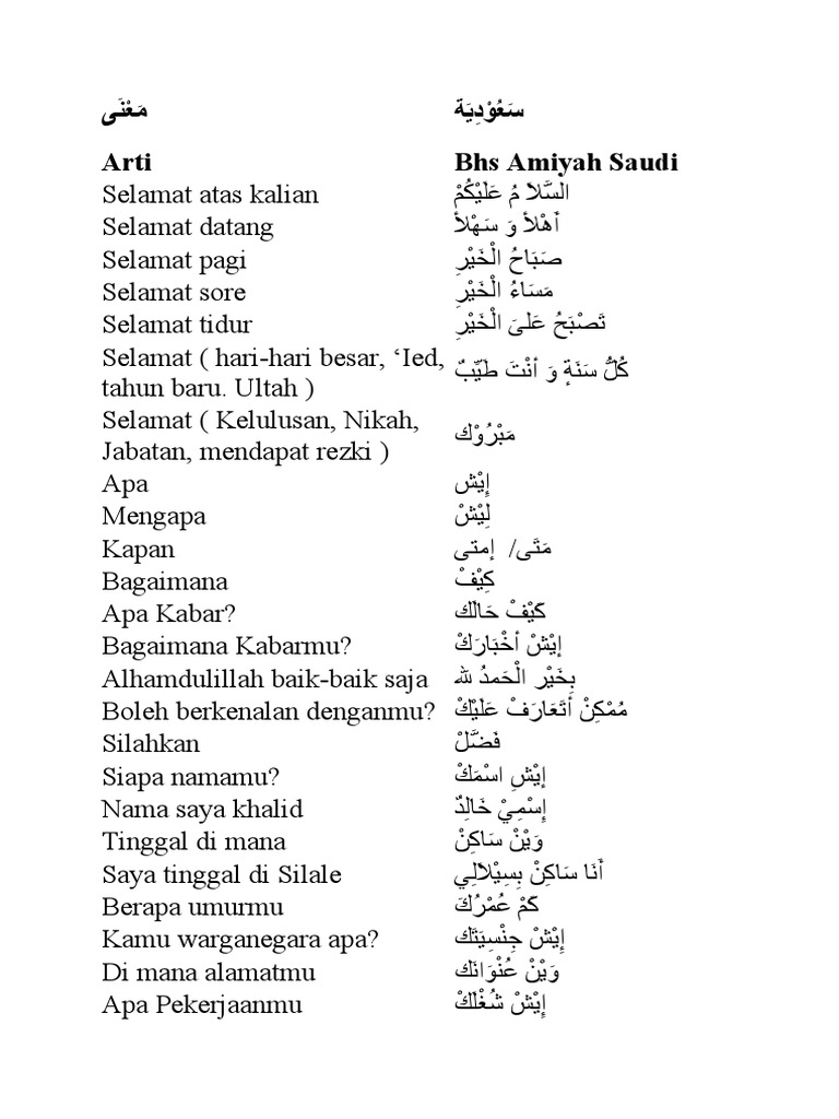 Amiyah Sehari Hari | PDF