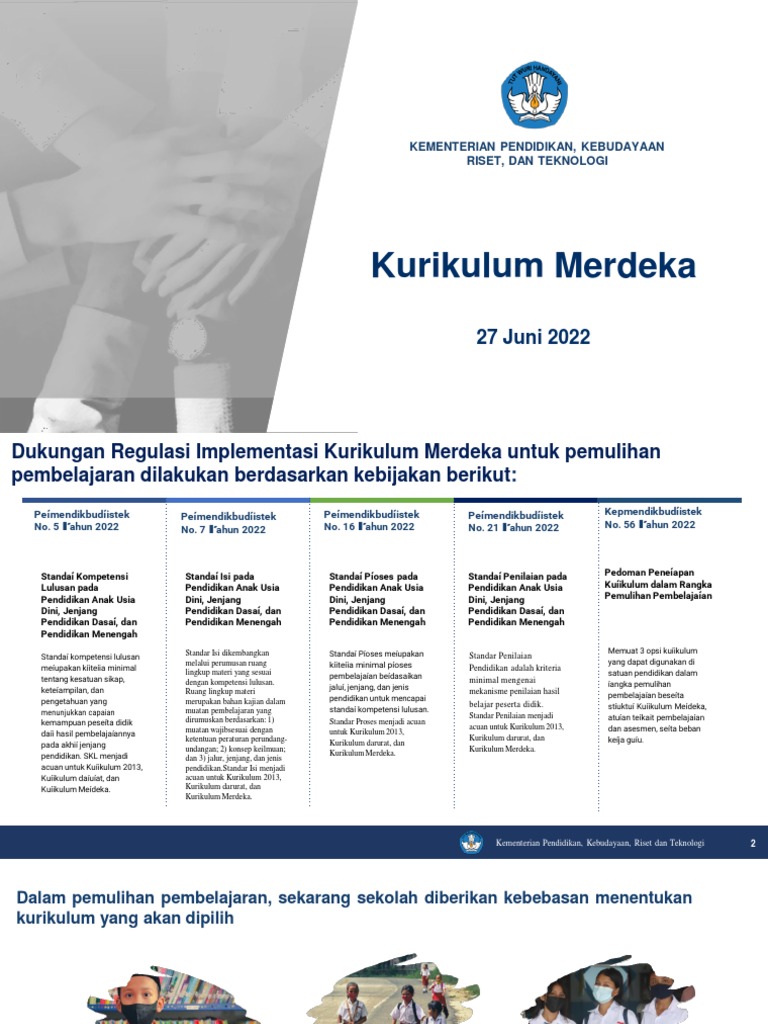 Kurikulum Merdeka SD | PDF