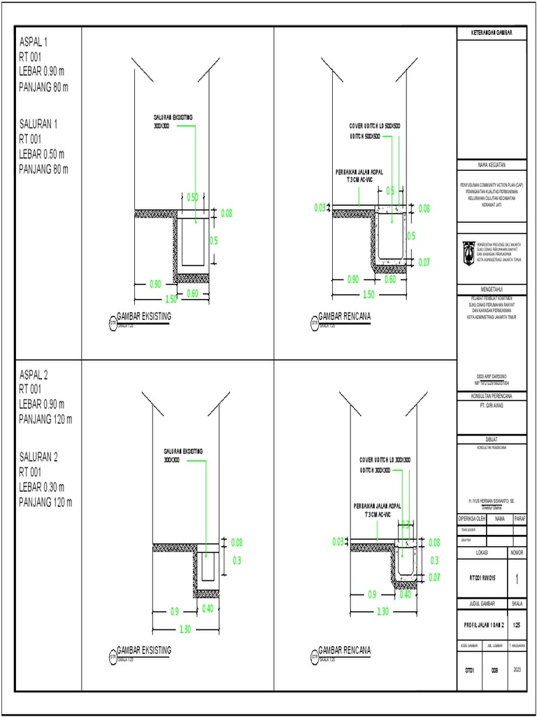 Detail Aspal Dan Saluran RW 05 | PDF