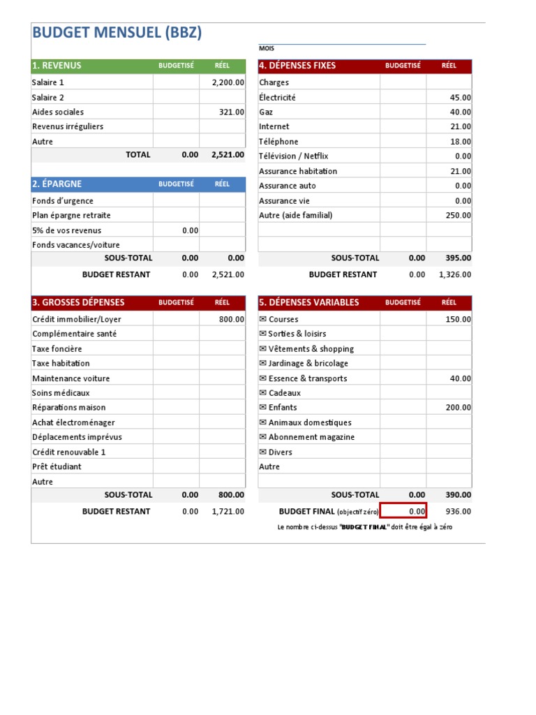 Budget Famille Excel Tableau | PDF