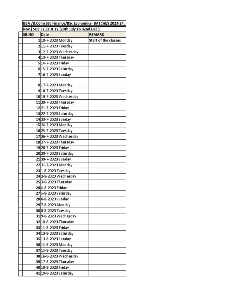 SOC & SOE Schedule Term 1 AY 2023-24 | PDF | Economics | Analytics