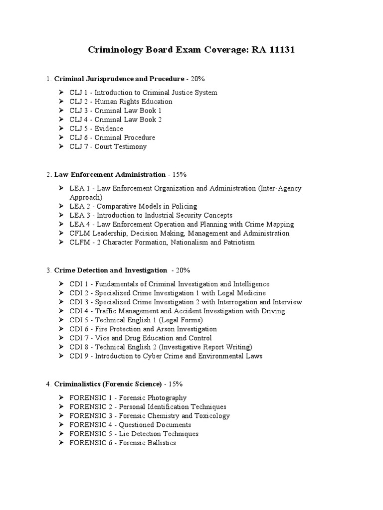 Criminology Board Exam Coverage | PDF