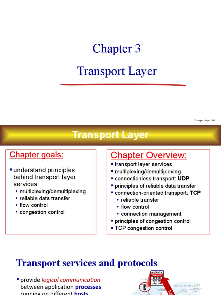 3ECEg-4191 - Chapter - 3 - Transport Layer Part 1 | PDF | Internet Protocols | Port (Computer ...