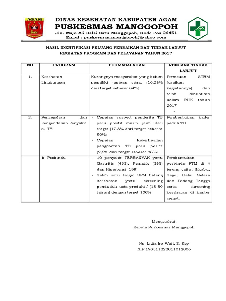 Hasil Identifikasi Peluang Perbaikan | PDF