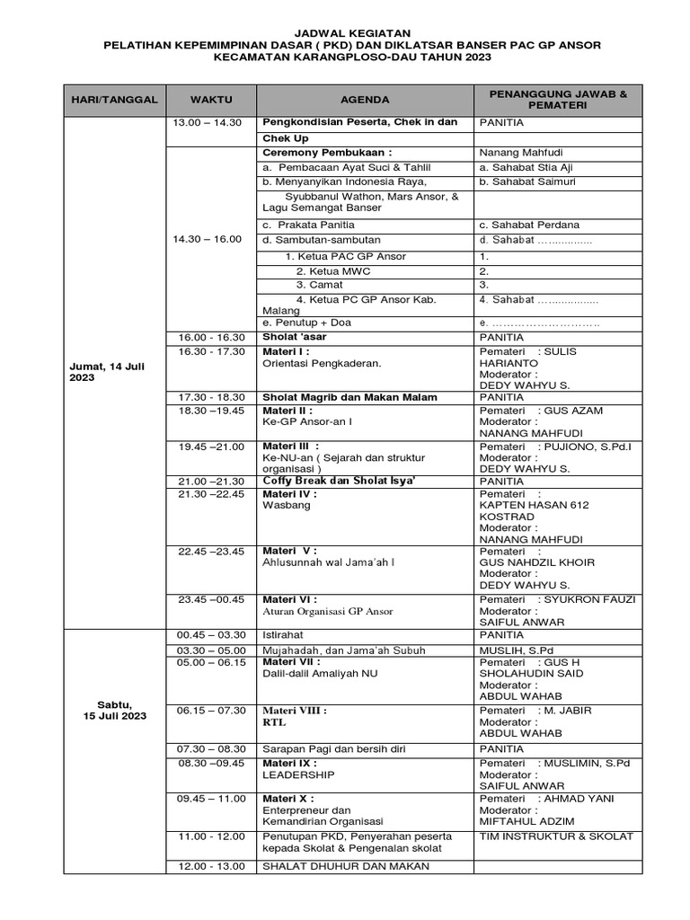 Contoh Rundown | PDF