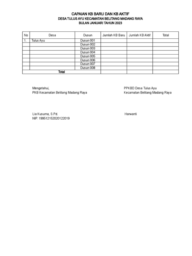 Capaian KB Baru Dan KB Aktif | PDF