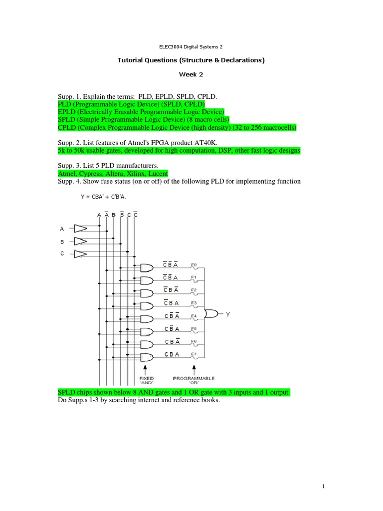 Digital Systems 2 Tutorial 1 Complete | PDF | Vhdl | Computer Hardware
