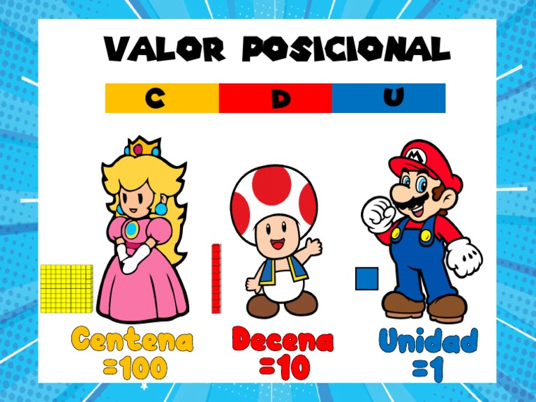 CARTEL VALOR POSICIONAL 1 Mario Bros | PDF