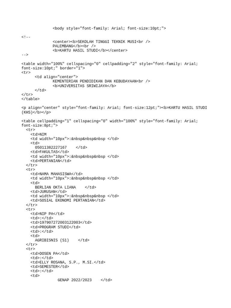 KHS 05011382227167 Semester 2 2022-2023 | PDF