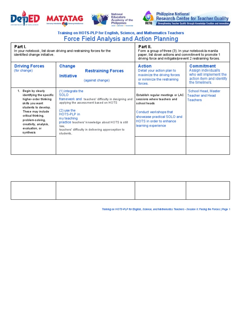 S6 - Force Field Analysis + Action Planning Template ANDRADE | PDF ...