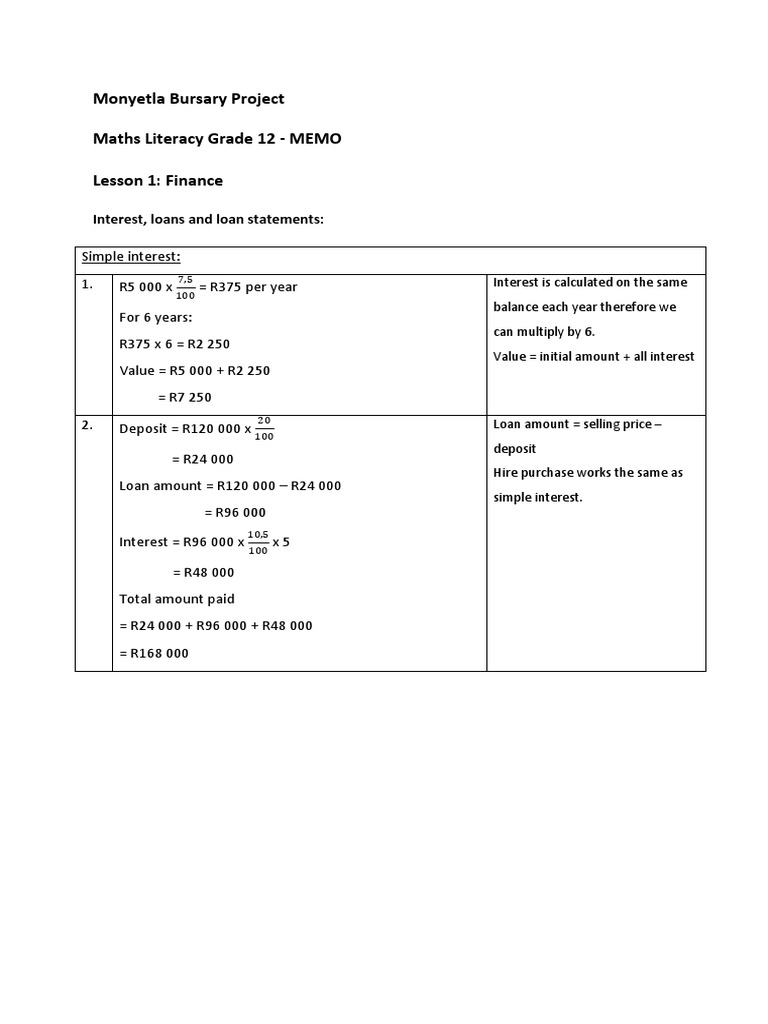 Grade 12 Maths Lit MEMO | PDF | Interest | Trade