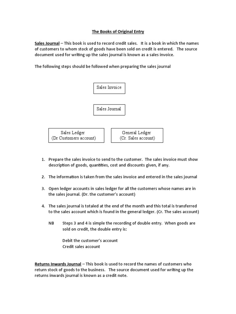 Notes - Books of Original Entry | PDF