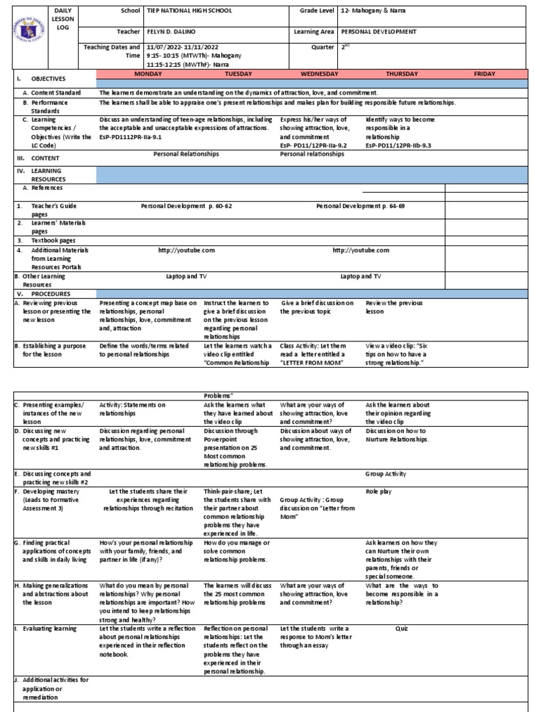 Perdev Q2 W1 DLL | PDF