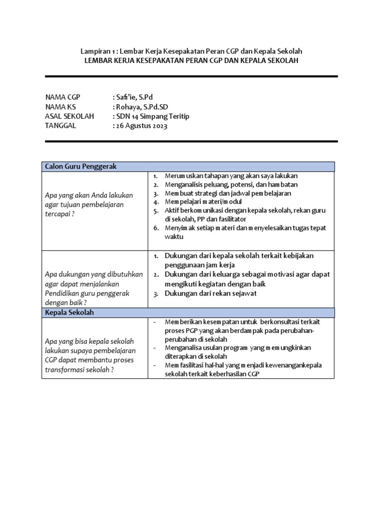 Contoh LK CGP | PDF | Pengembangan Diri
